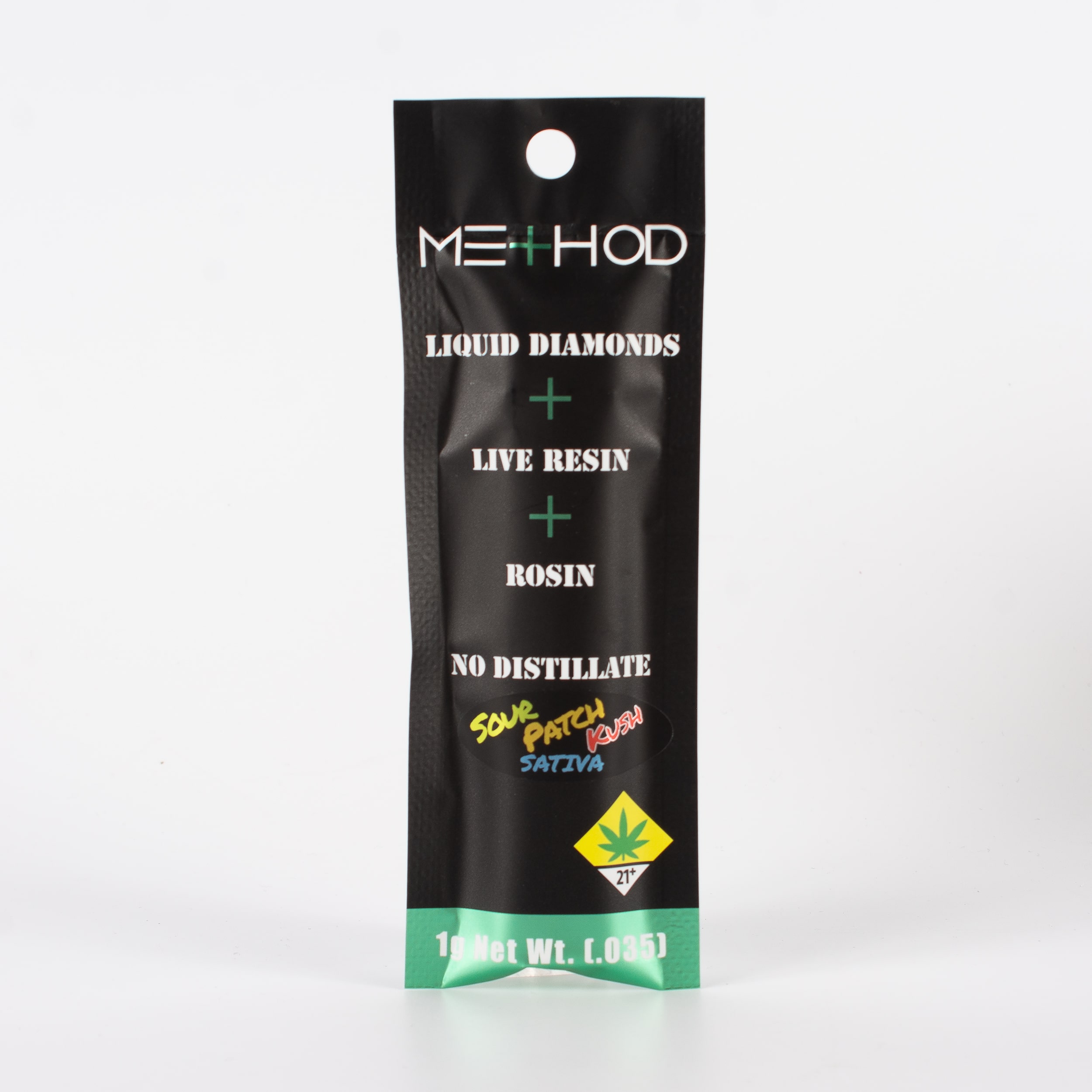 Method - A brand of Curations Cannabis based in spokane Washington
